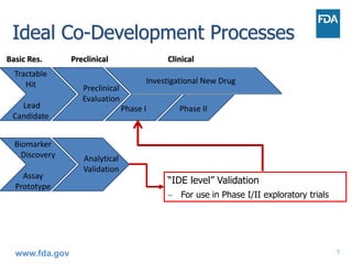 Development of companion diagnostics - an FDA Perspective.pdf