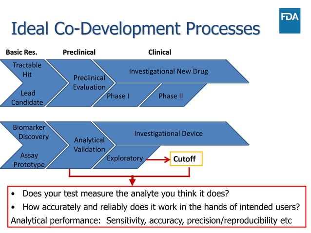 Development of companion diagnostics - an FDA Perspective.pdf | Cancer ...