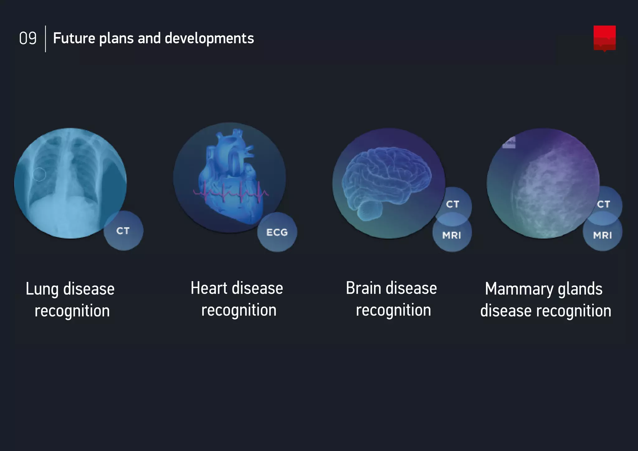 Development of computer vision medical recognition systems in Moscow | PDF