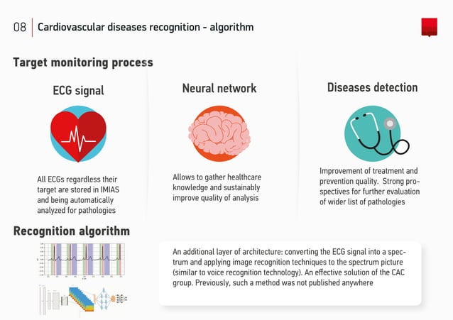 Development of computer vision medical recognition systems in Moscow | PDF