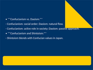 Development_of_Confucianism_Styled_Final.pptx