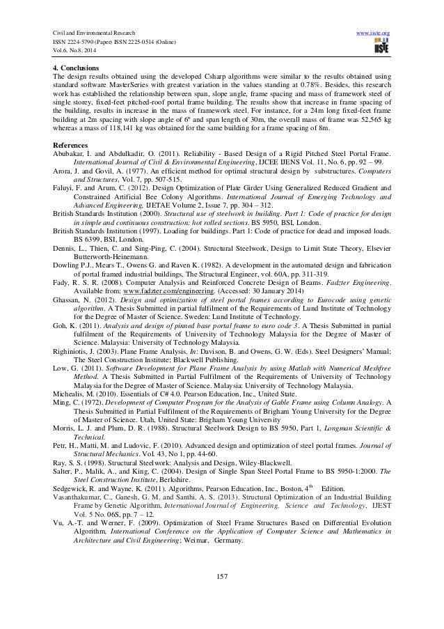 Development Of Csharp Based Computer Program For The Design Of Single