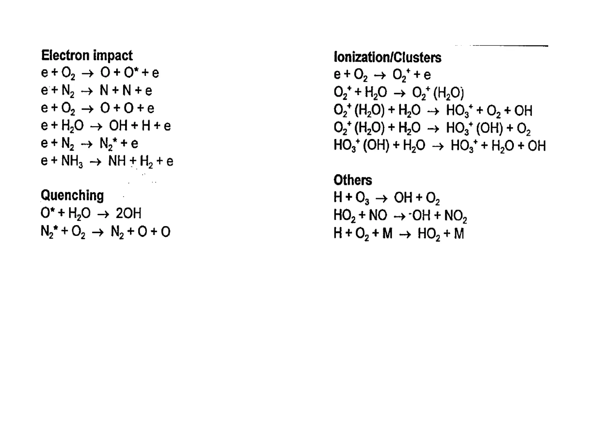 Development of DBD non thermal plasma device.pptx