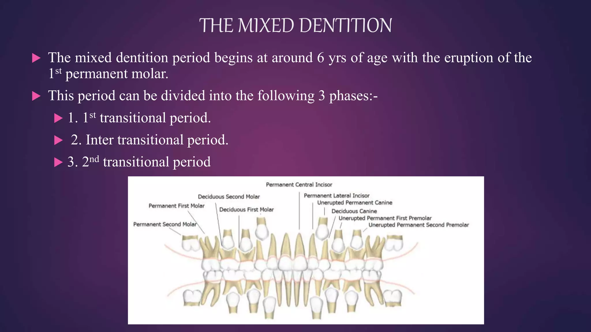 Development of dentition and occlsion | PPTX