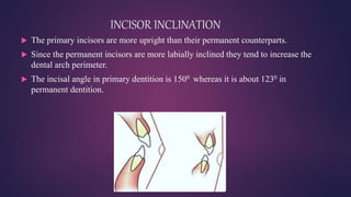 Development of dentition and occlsion | PPTX