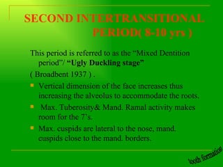developement of dentition | PPT
