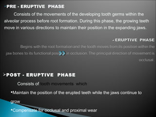 Development of dentiton and occlusion dr ajay srinivas | PPT