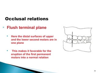 Development of dentiton and occlusion dr ajay srinivas | PPT