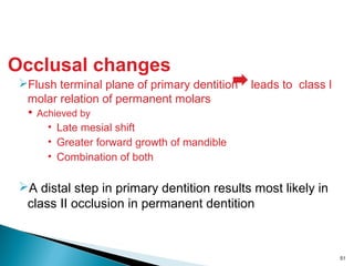 Development of dentiton and occlusion dr ajay srinivas | PPT