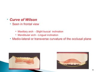 Development of dentiton and occlusion dr ajay srinivas | PPT