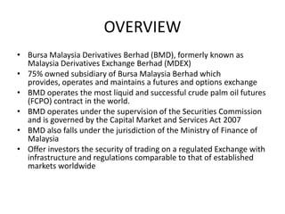 Development of derivatives market in malaysia present | PPTX