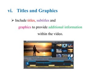 Development of Digital Videos.pptx