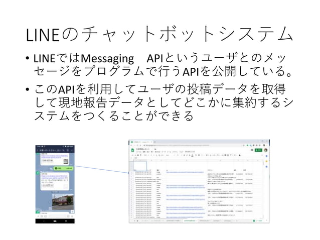 Development of disaster information collection system using chatbot | PPT
