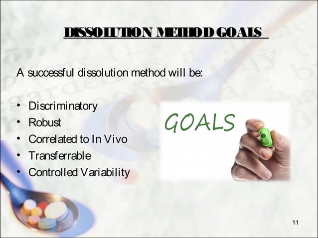 Development of dissolution method. | PPT