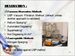 Development of dissolution method. | PPT