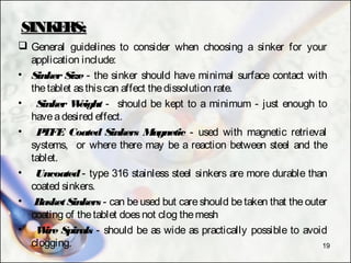 Development of dissolution method. | PPT