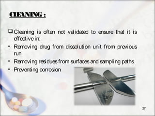 Development of dissolution method. | PPT