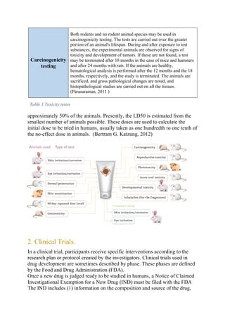 Development of drug | PDF
