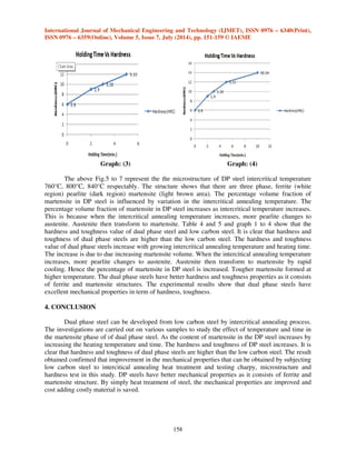 Development of dual phase steel and determination its of mechanical properties | PDF