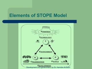 Development of e government a stope view | PDF | Business | Business ...
