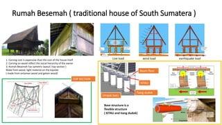 Development of earthquake resistant building in indonesia | PPTX