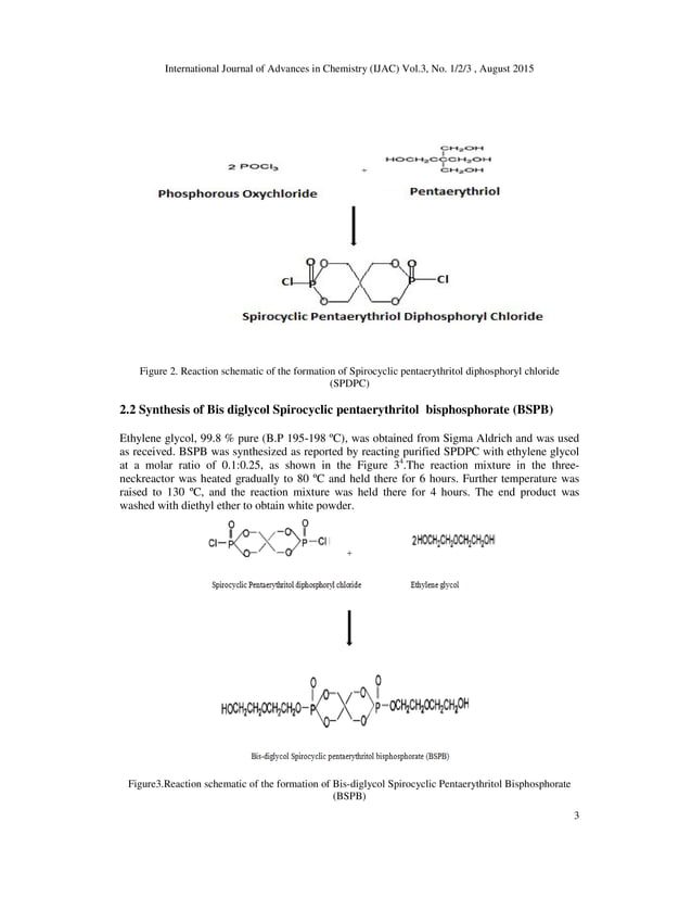 Development of eco friendly flame | PDF