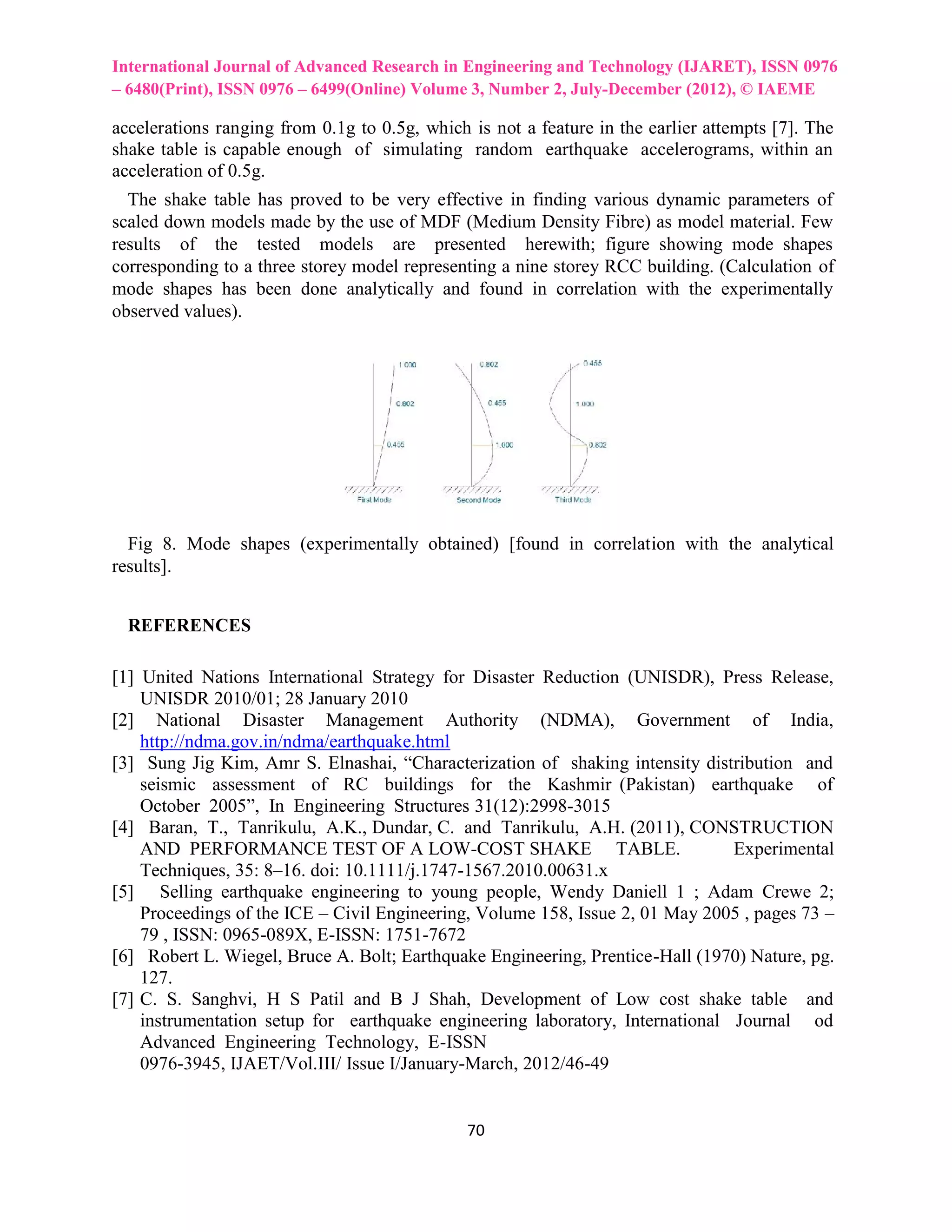 Development of economized shaking platforms for seismic testing of ...