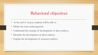 Development of embryo/class12 biology | PPTX | Biological Sciences ...