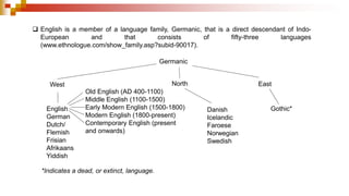 Development of english | PPTX
