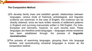 Development of english | PPTX
