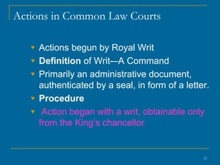 Development of equity (Topic 1) | PPT