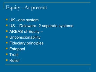 Development of equity (Topic 1) | PPT
