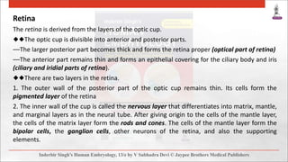 Embrylogy of Head & Neck-Development of eye1.pptx