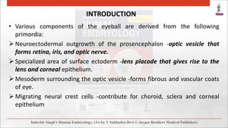 Embrylogy of Head & Neck-Development of eye1.pptx