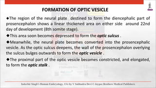 Embrylogy of Head & Neck-Development of eye1.pptx