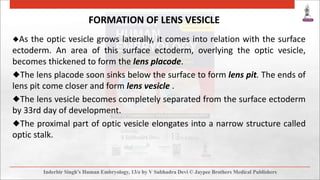 Embrylogy of Head & Neck-Development of eye1.pptx