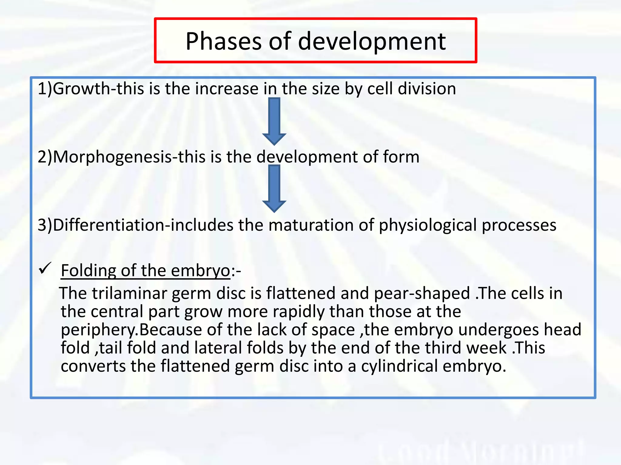 Development of face | PPTX