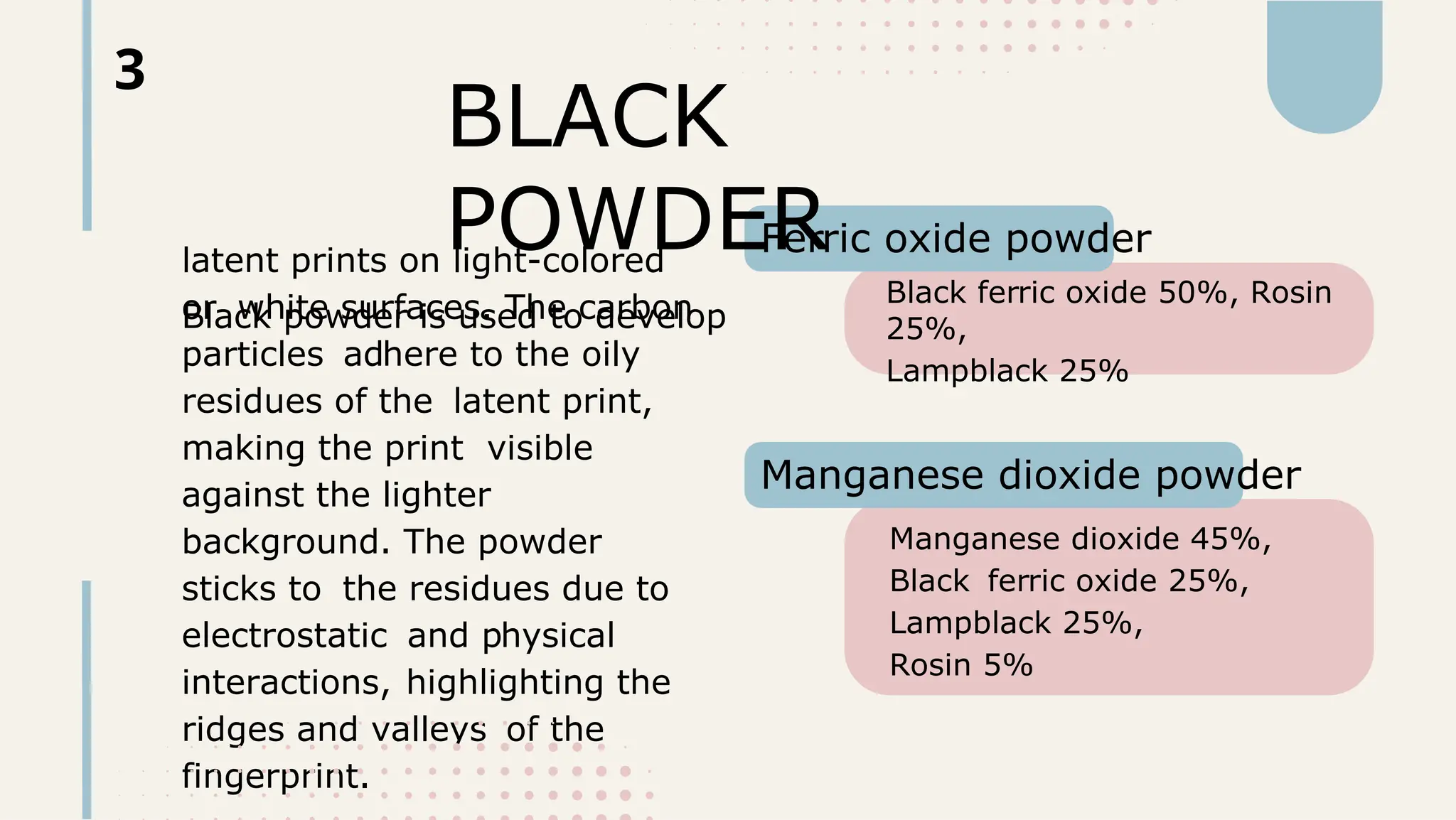 Development of fingerprints - powders & ioding fuming.pptx