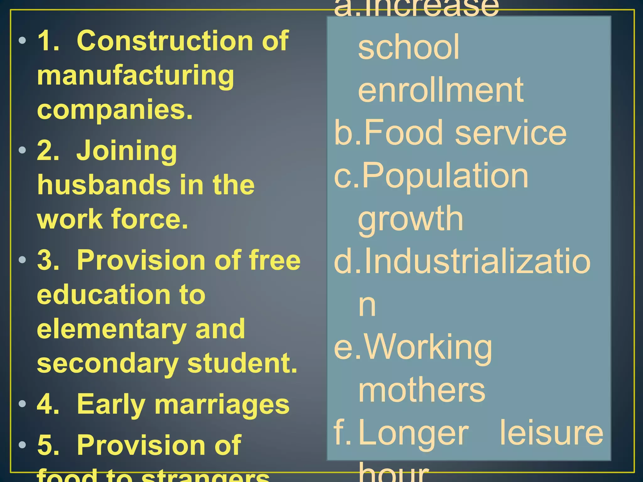 Development of food service industry | PPTX