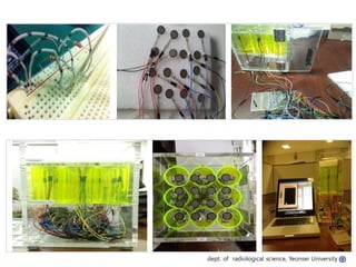 Development of gamma camera simulator using arduino capston design_yonseiuniv | PPTX
