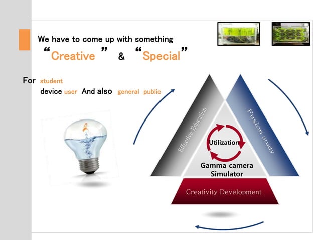 Development of gamma camera simulator using arduino capston design_yonseiuniv | PPTX | Physics ...
