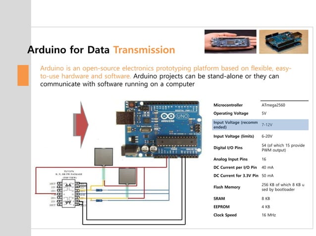 Development of gamma camera simulator using arduino capston design_yonseiuniv | PPTX | Physics ...