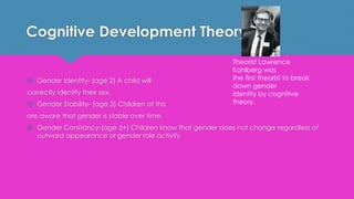 Development of gender roles | PPTX