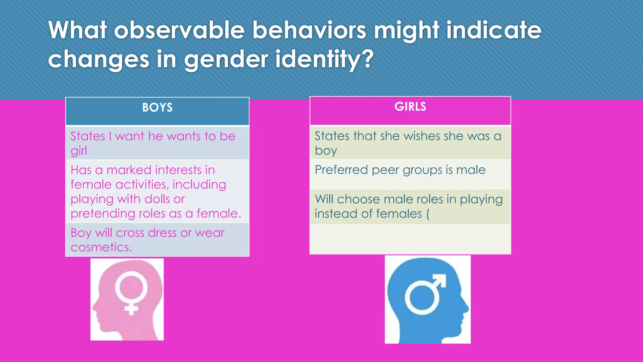 Development of gender roles | PPTX | Parenting Babies and Toddlers ...