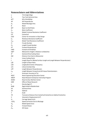 Development of generalized trimaran hullform design methodology (5-16 ...