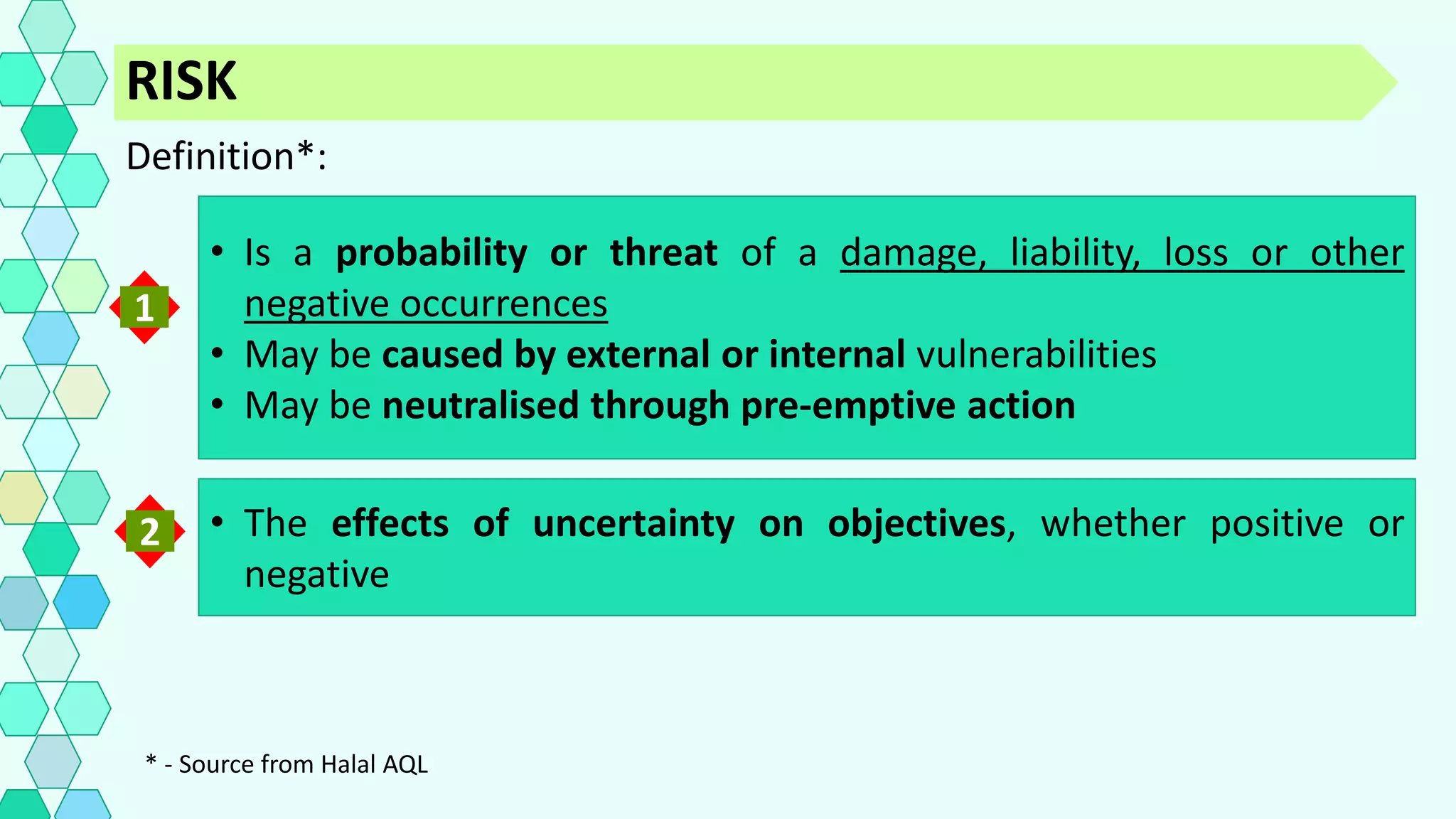 Development of HCP Risk Management Plan | PDF
