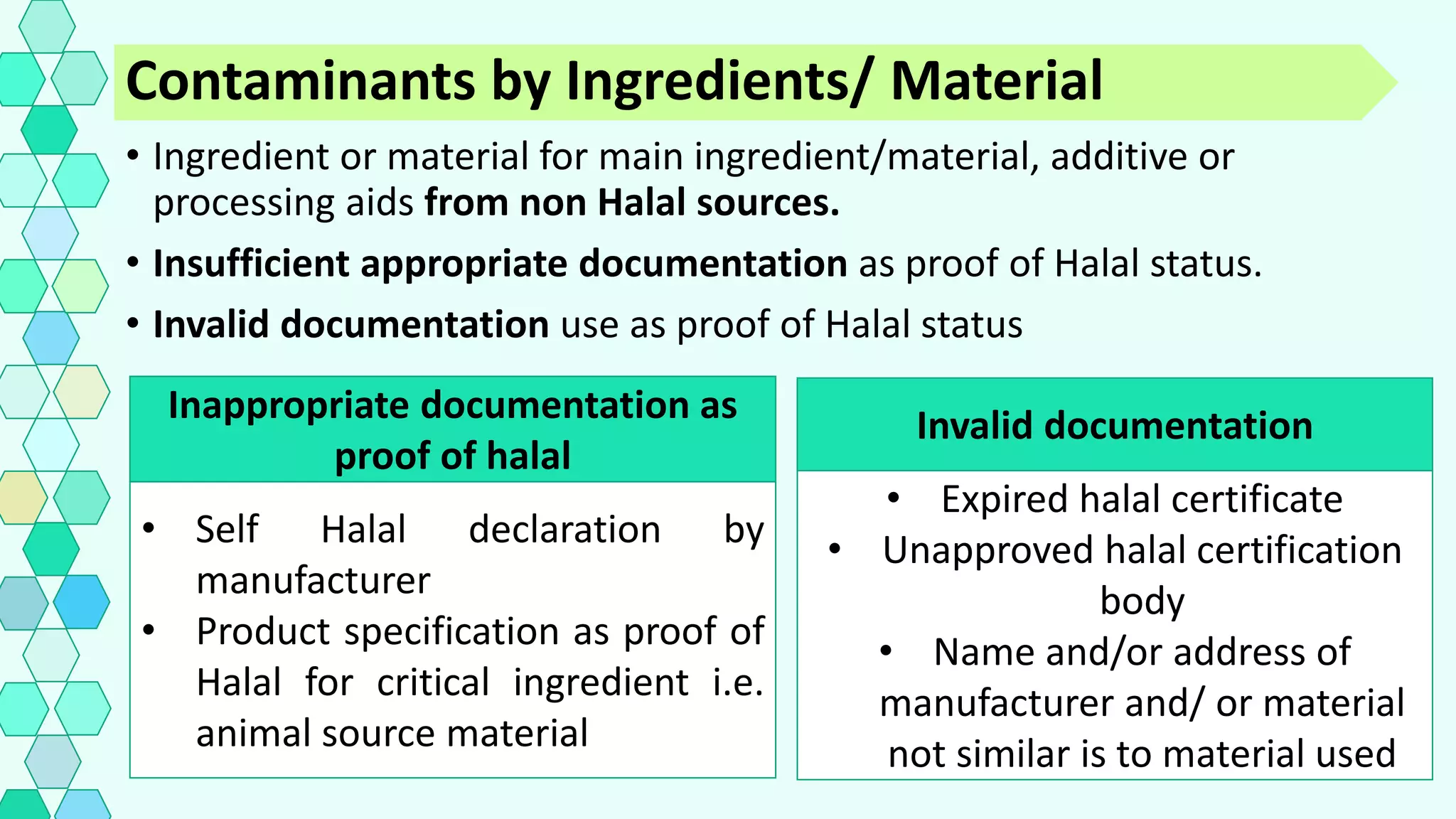Development of HCP Risk Management Plan | PDF