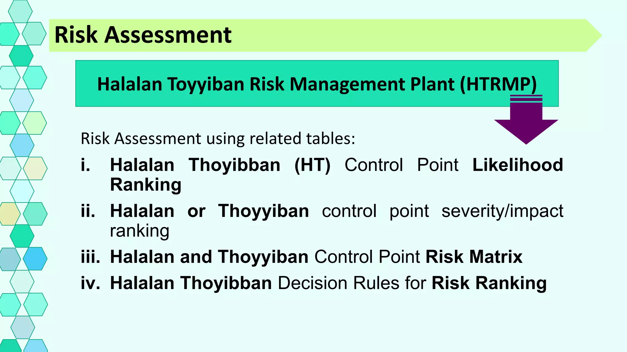 Development of HCP Risk Management Plan | PDF