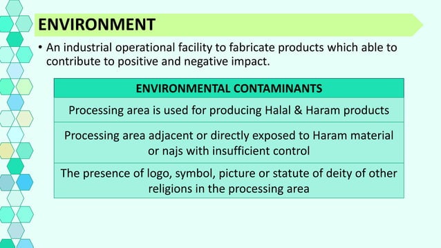 Development of HCP Risk Management Plan | PDF