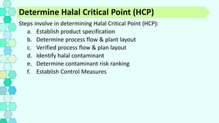 Development of HCP Risk Management Plan | PDF